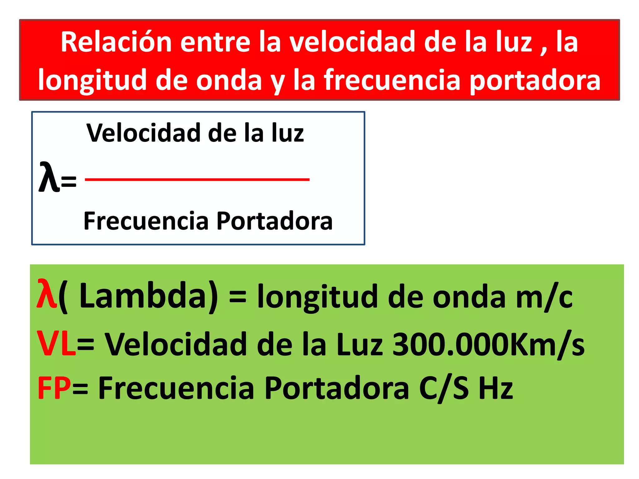 Longitud de onda y frecuencia de resonancia | PPTX