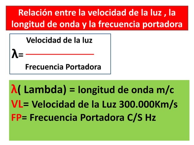 Longitud de onda y frecuencia de resonancia | PPT