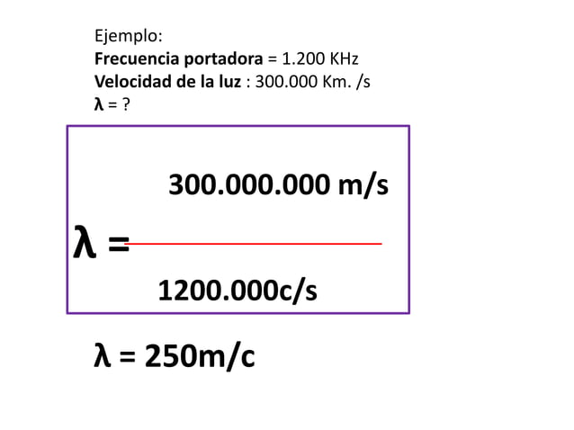 Longitud de onda y frecuencia de resonancia | PPT