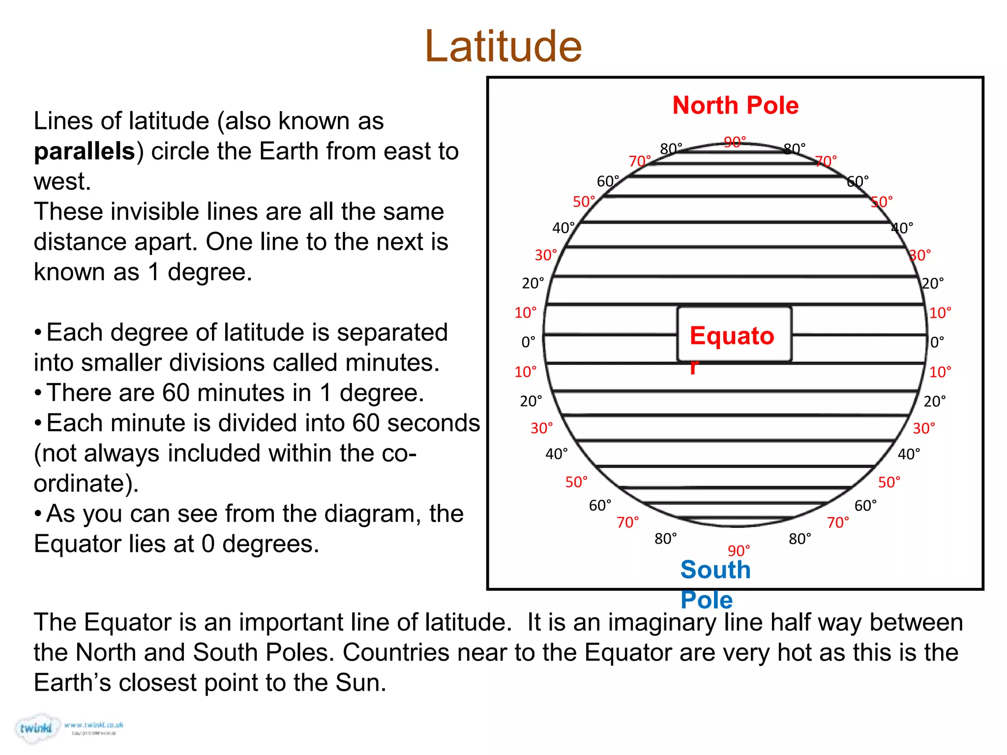 longitude-latitude-and-equator-1.pptx