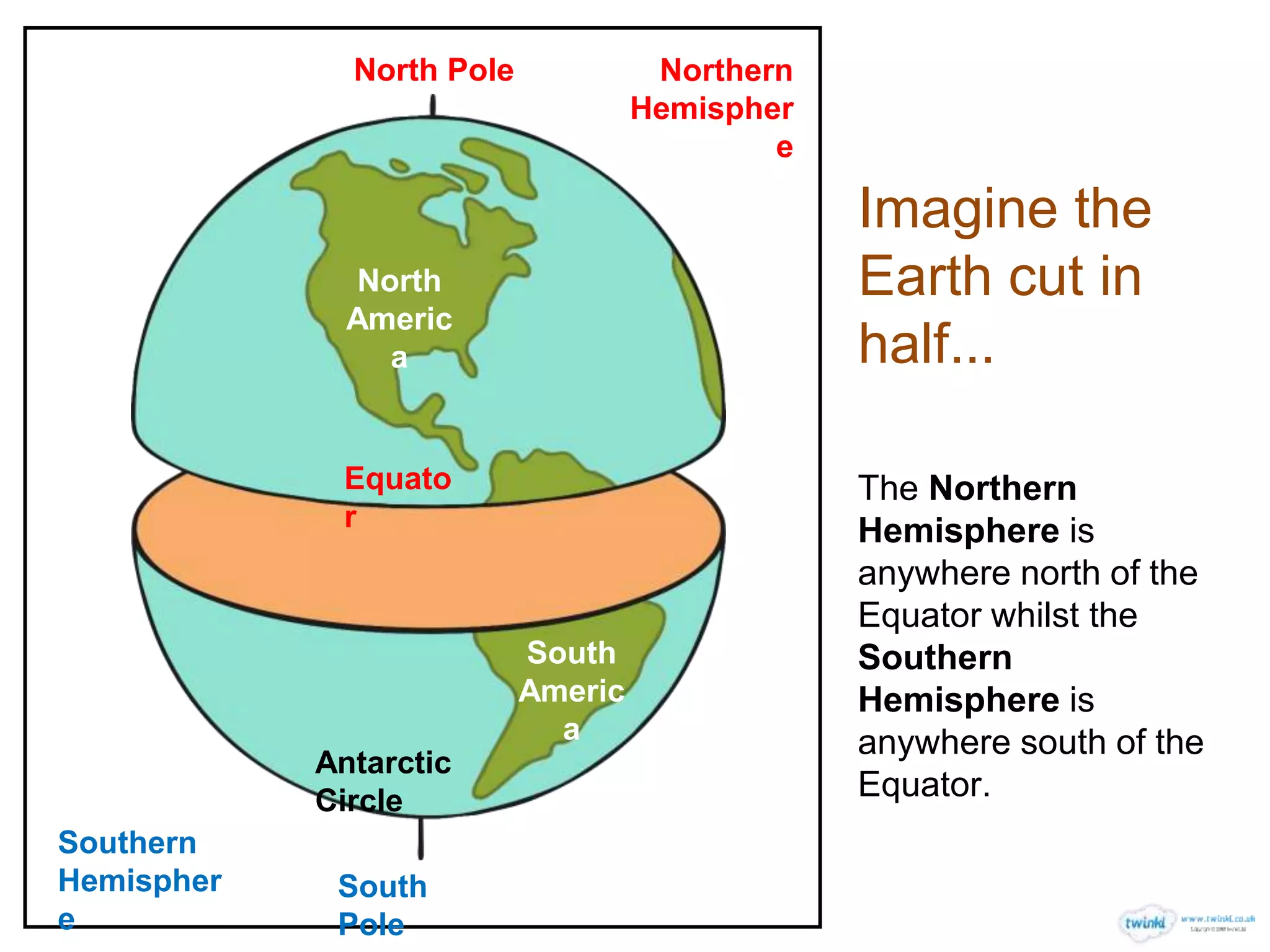 longitude-latitude-and-equator-1.pptx