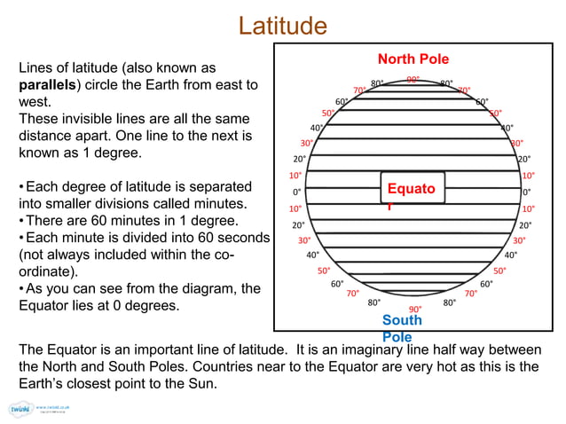 longitude-latitude-and-equator-1.pptx