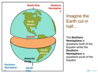 longitude-latitude-and-equator-1.pptx