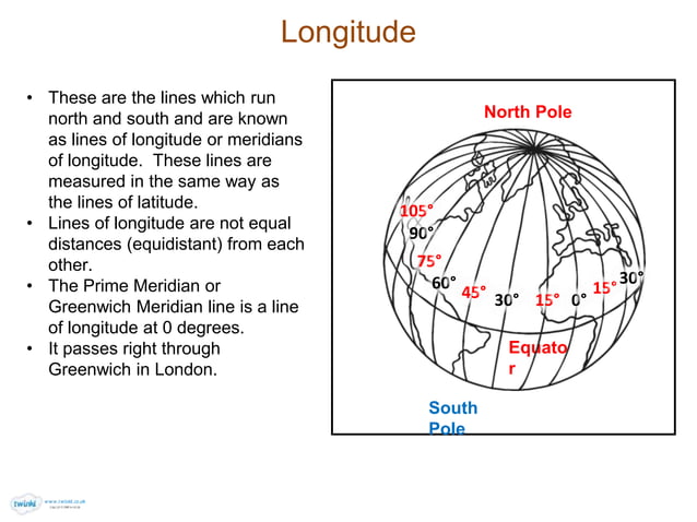 longitude-latitude-and-equator-1.pptx