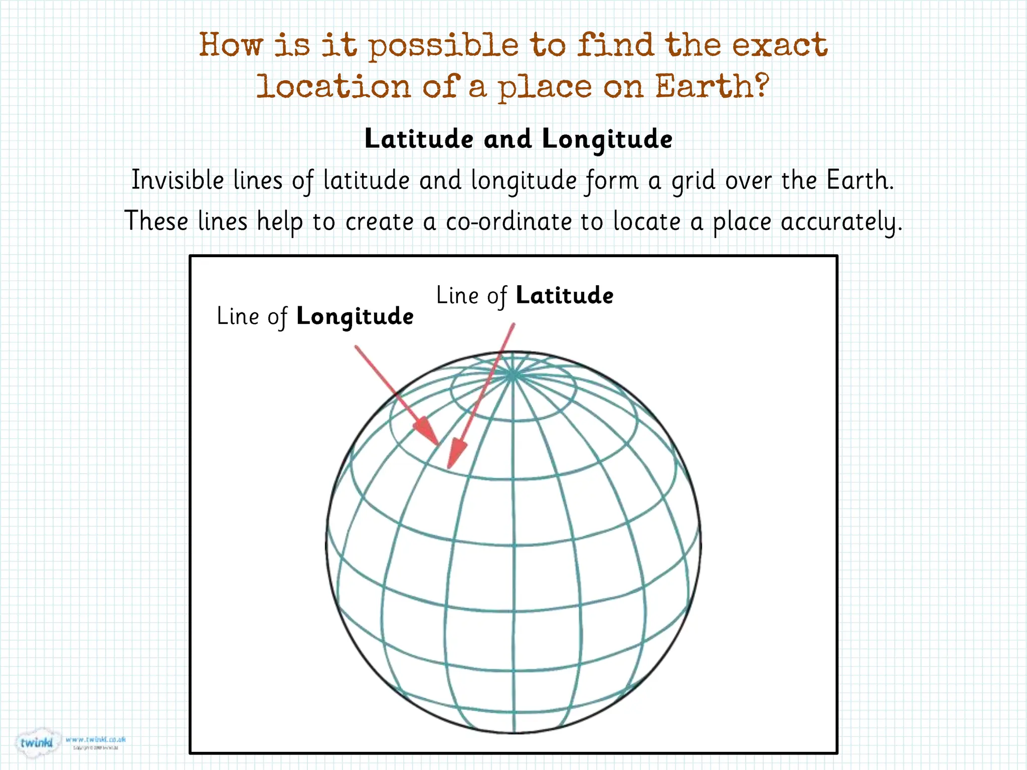longitude-latitude-and-equator-prime meridian lines of the globe.ppt