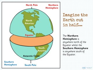 longitude-latitude-and-equator-prime meridian lines of the globe.ppt
