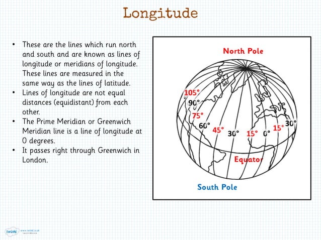 longitude-latitude-and-equator-prime meridian lines of the globe.ppt