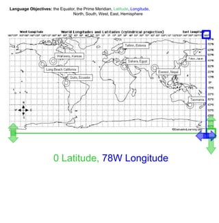 Longitude and latitude | PPTX