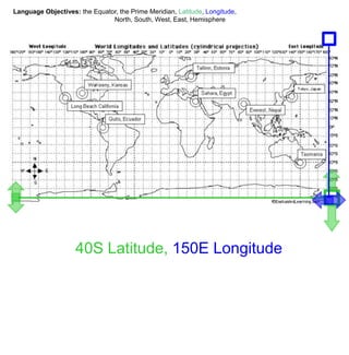 Longitude and latitude | PPTX