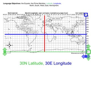 Longitude and latitude | PPTX