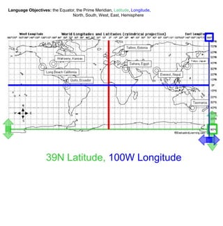 Longitude and latitude | PPTX