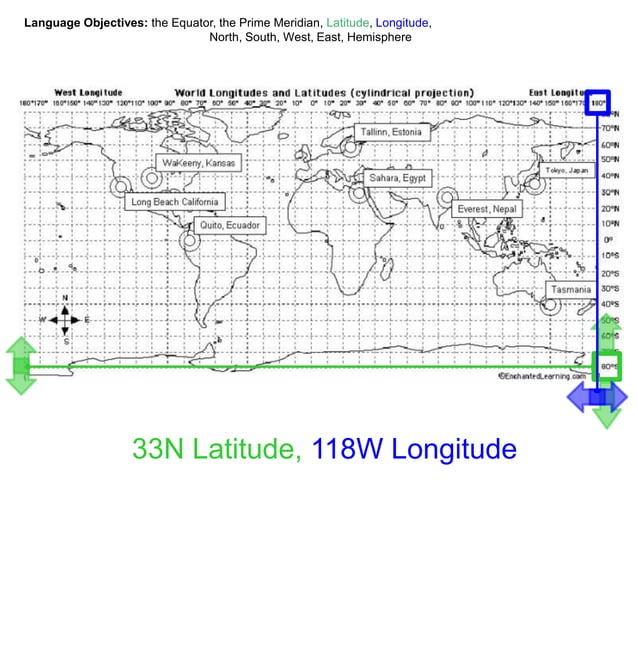 Longitude and latitude | PPTX