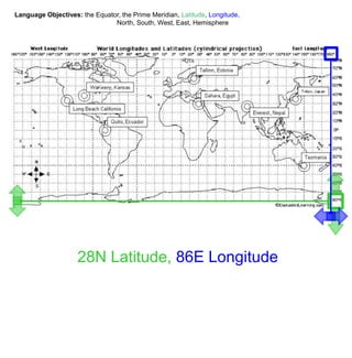 Longitude and latitude | PPTX