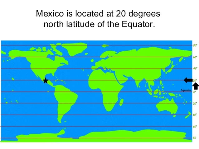 Longitude and latitude