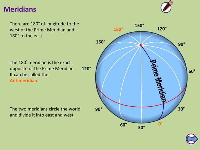 Longitude and latitude gr 10.pptx