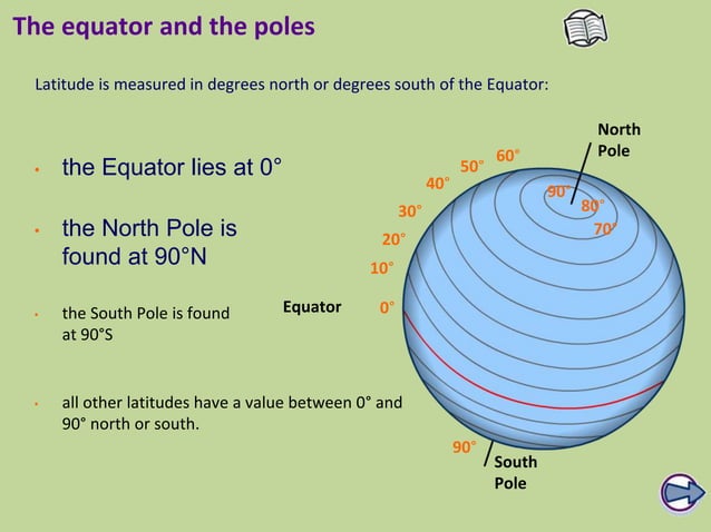Longitude and latitude gr 10.pptx