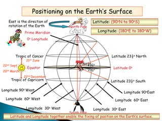 Longitudes & latitudes | PPTX