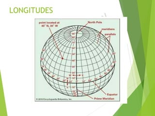 Longitude time and ist 1 | PDF