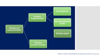 Estudios Longitudinales | PPTX