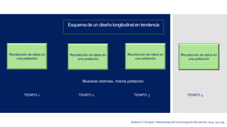 Estudios Longitudinales | PPTX