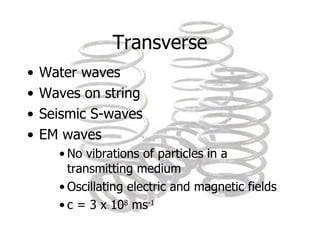 Longitudinal And Transverse Waves | PPT