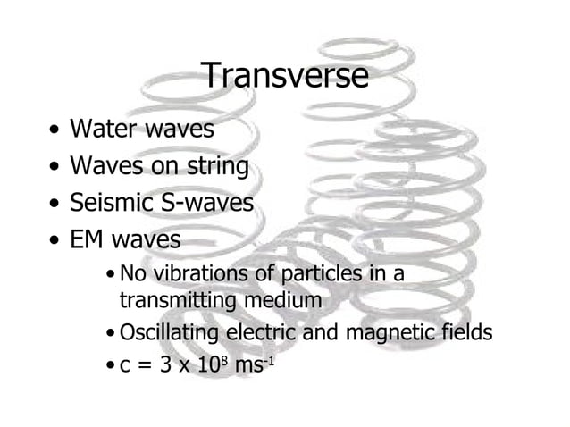 Longitudinal And Transverse Waves | PPT