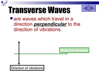 waves | PPT