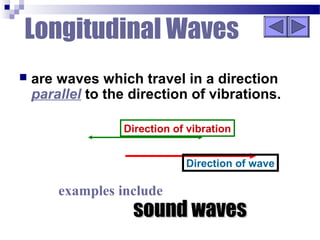 waves | PPT