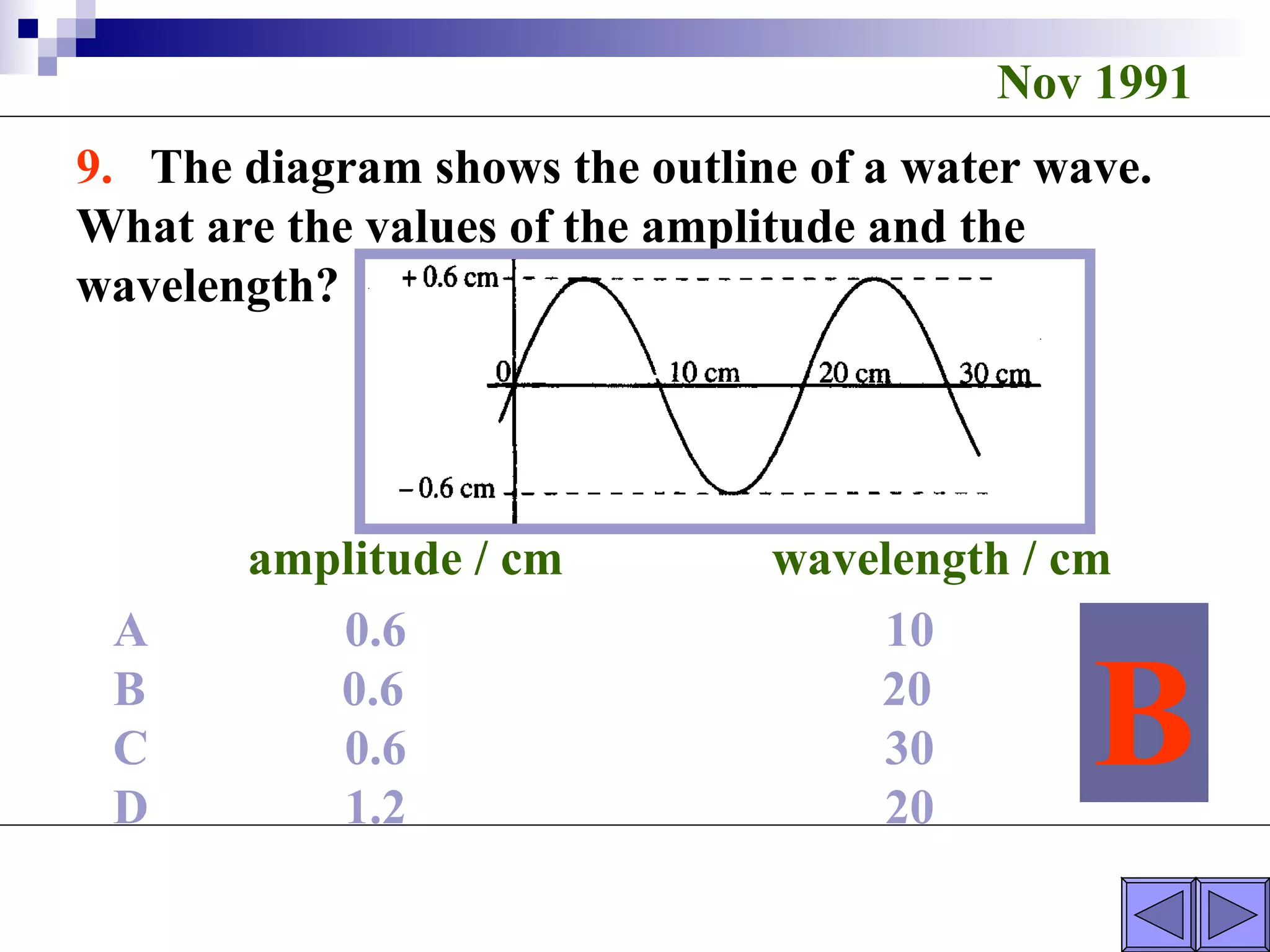 Longitudinal and transverse waves | PPT