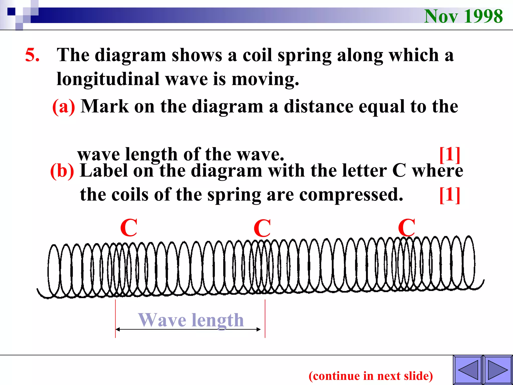 Longitudinal and transverse waves | PPT