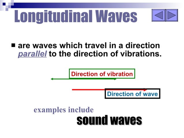 Longitudinal and transverse waves | PPT | Physics | Science