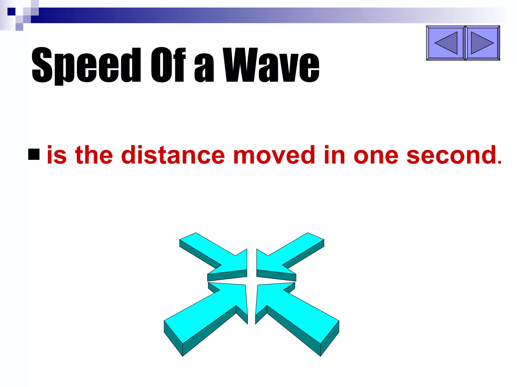 Longitudinal and transverse waves | PPT