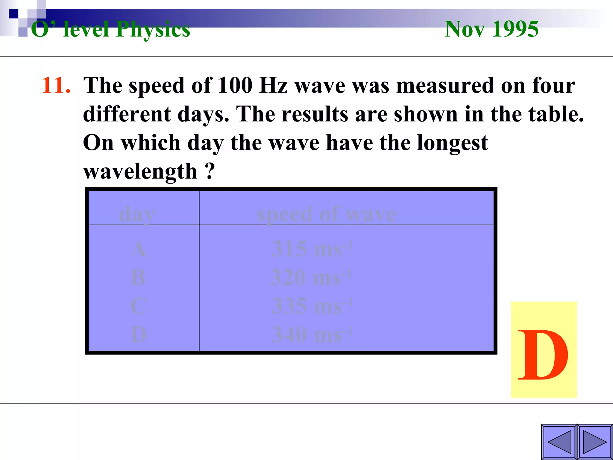 Longitudinal and transverse waves | PPT
