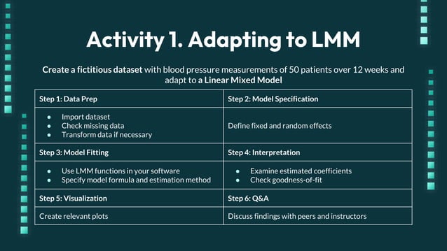 Longitudinal Data Analysis - Master of Science in Biostatistics by Slidesgo.pptx | Chemistry ...