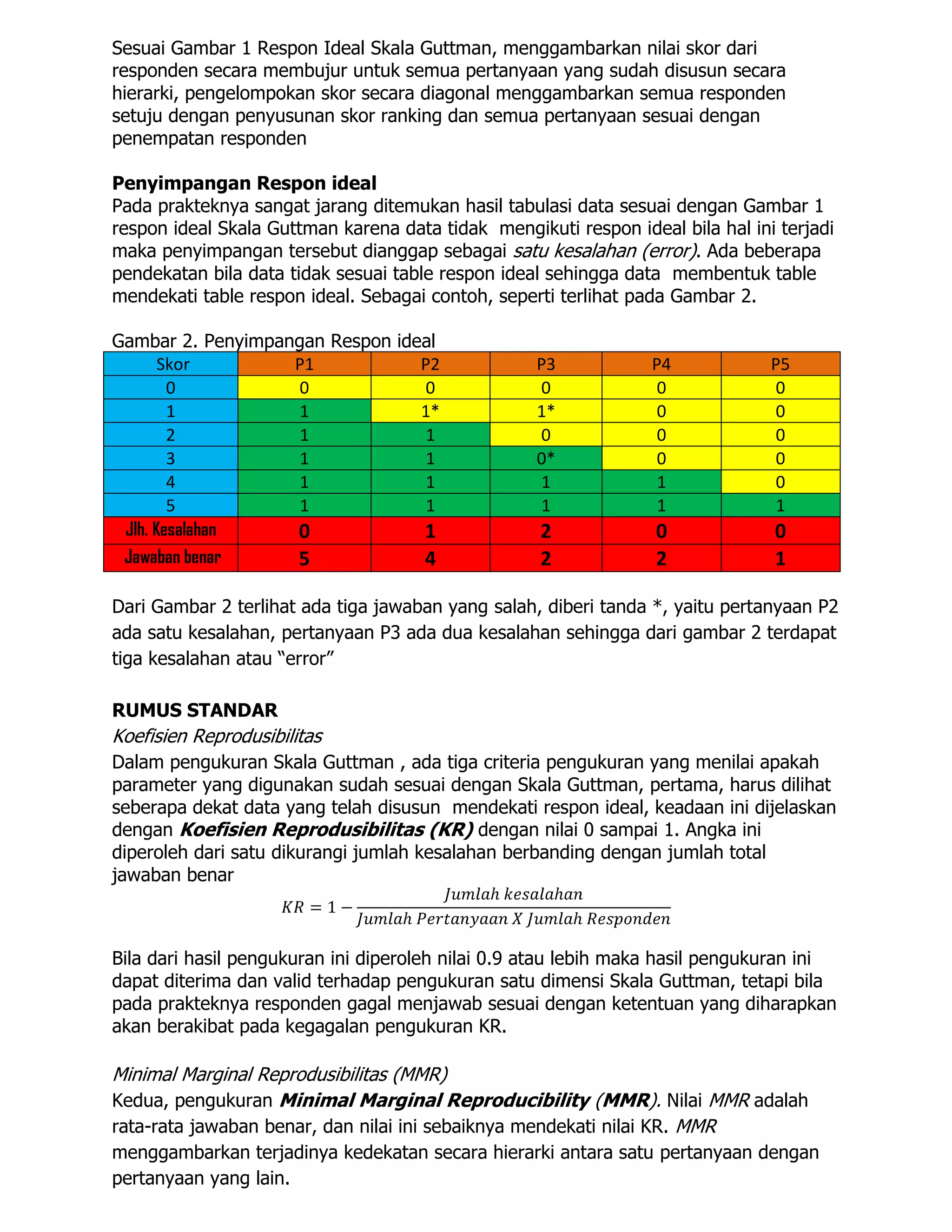 Longitudinal scalogram analysis di puskesmas | DOCX