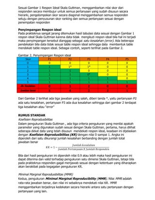 Longitudinal scalogram analysis di puskesmas | DOCX
