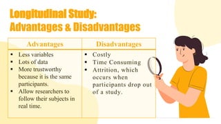 Longitudinal Study.pptx