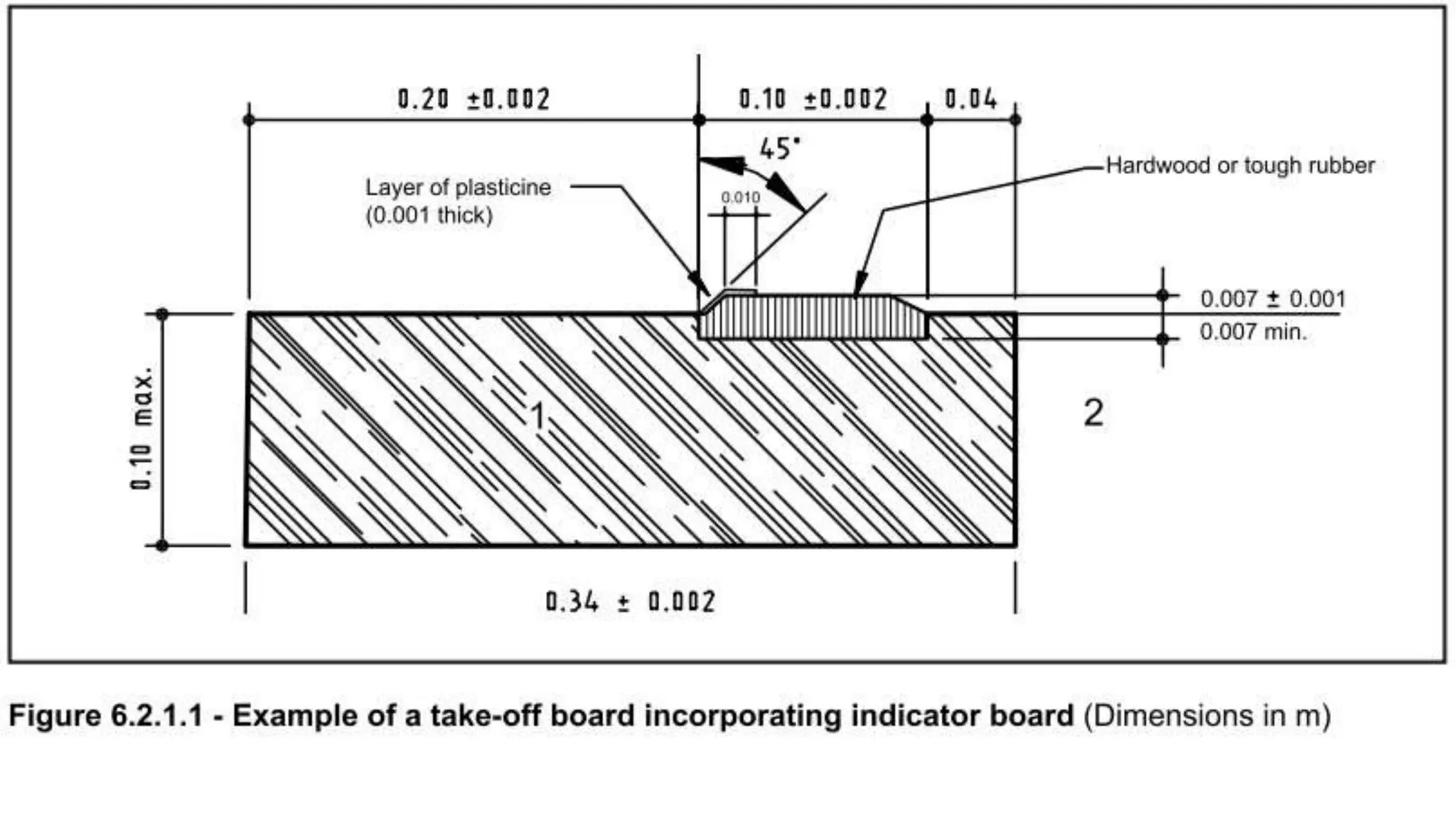 Long jump Field Facilities | PPTX