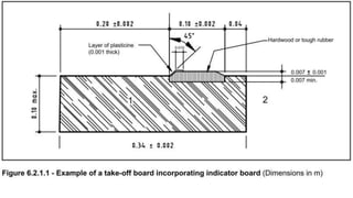 Long jump Field Facilities | PPTX | Track and Field | Sports