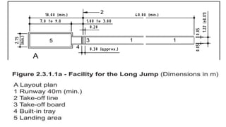Long jump Field Facilities | PPTX
