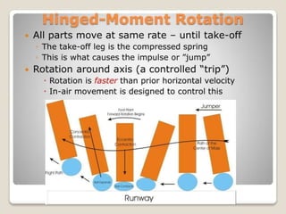 Long jump | PPT