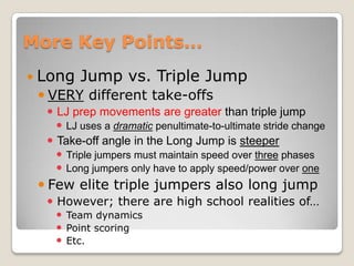 Long Jump Web2011 | PPT