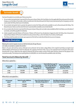 longlife-goal-Unit Linked insurance brochure.pdf