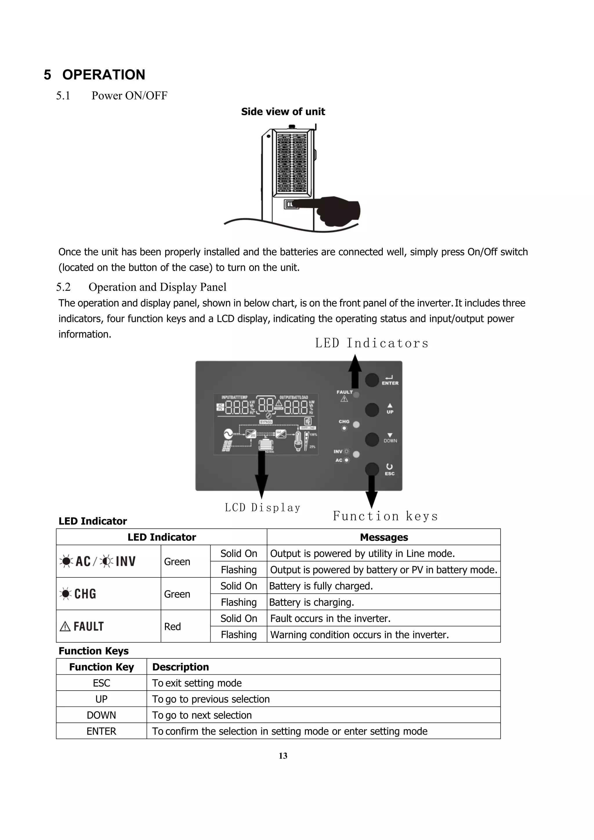 long life solar inverter 3.5 kw inverter manual.pdf