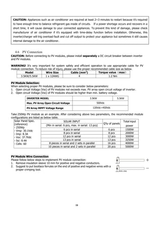 long life solar inverter 3.5 kw inverter manual.pdf