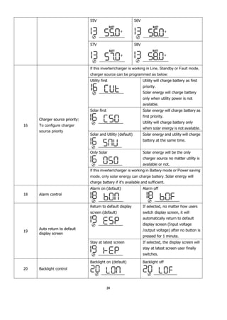 long life solar inverter 3.5 kw inverter manual.pdf