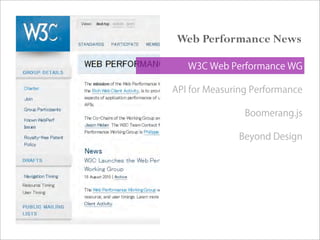 Long Life Web Performance Optimization | PPT