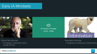 Long Live Information Architecture | PPT