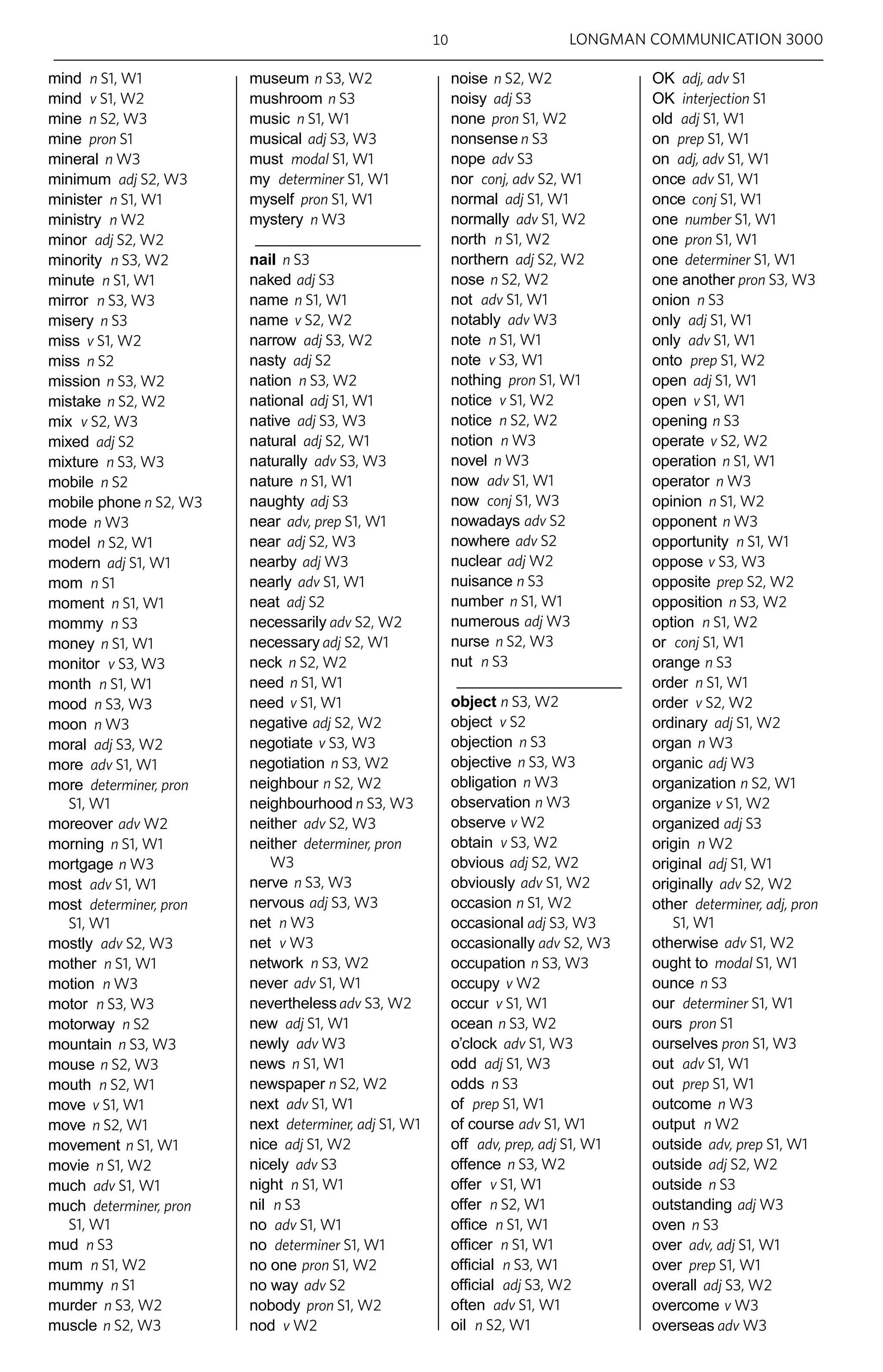 Longman%20 Communication%203000 | PDF