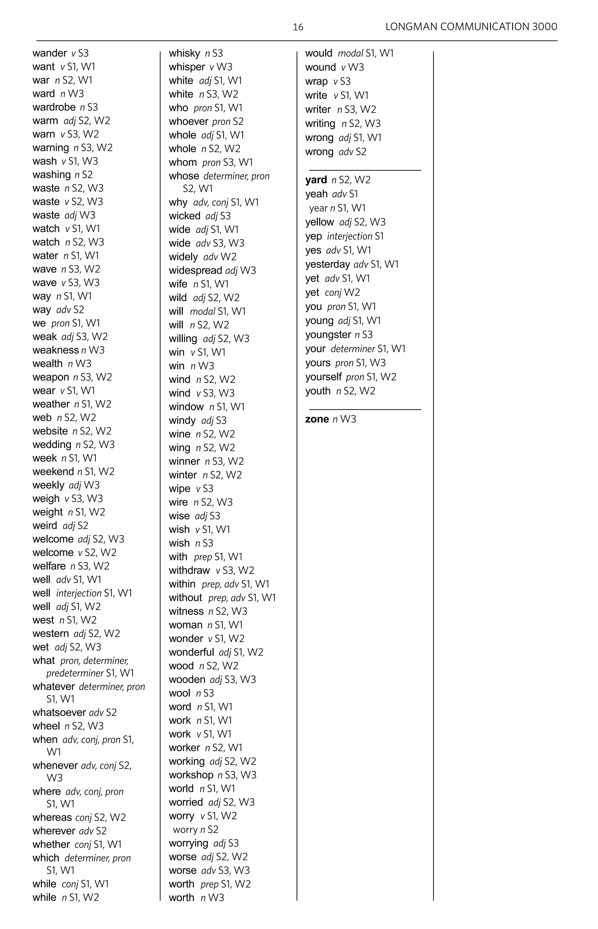 Longman%20 Communication%203000 | PDF